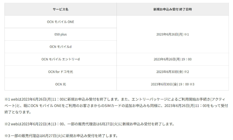 050plusの新規受付が終了へ！050plus終了による影響と移行先について解説｜ブログ｜仕事で使う050電話アプリ｜SUBLINE（サブライン）